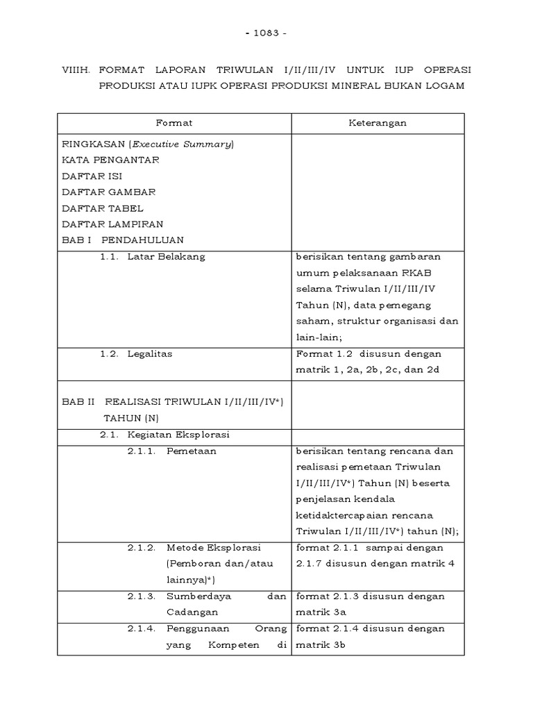 Kepmen ESDM 1806 K 30 MEM 2018-1083-1158 | PDF