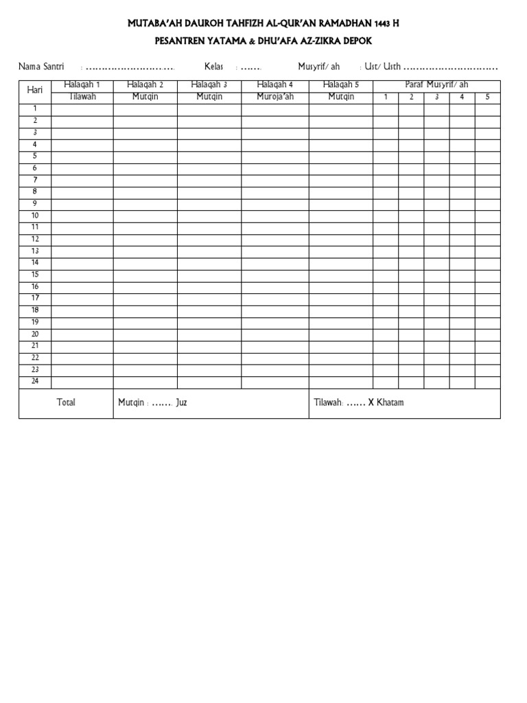 Mutaba Ah Santri | PDF