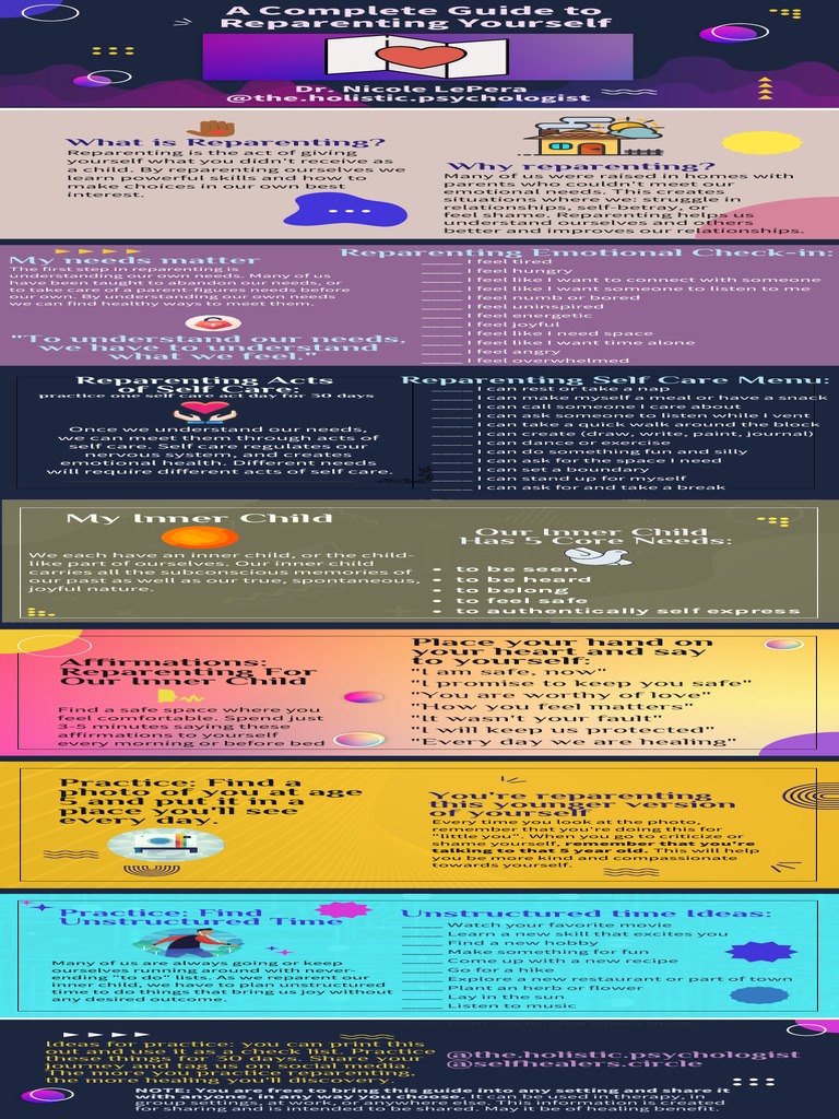 Complete Guide To Reparenting | PDF | Psychology