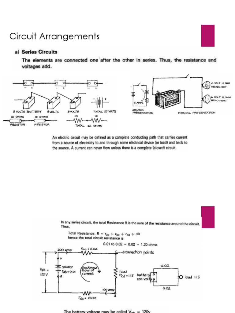 Circuit Design Guide | PDF