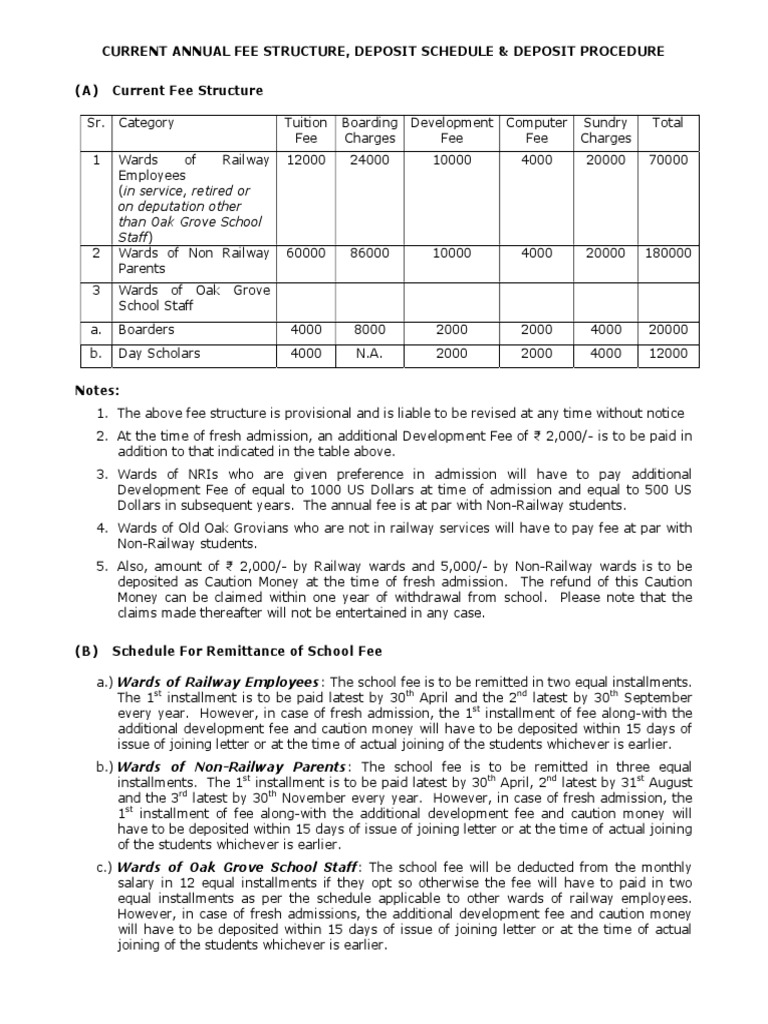 Annual Fee Structure & Payment Guide | PDF | Fee | Tuition Payments