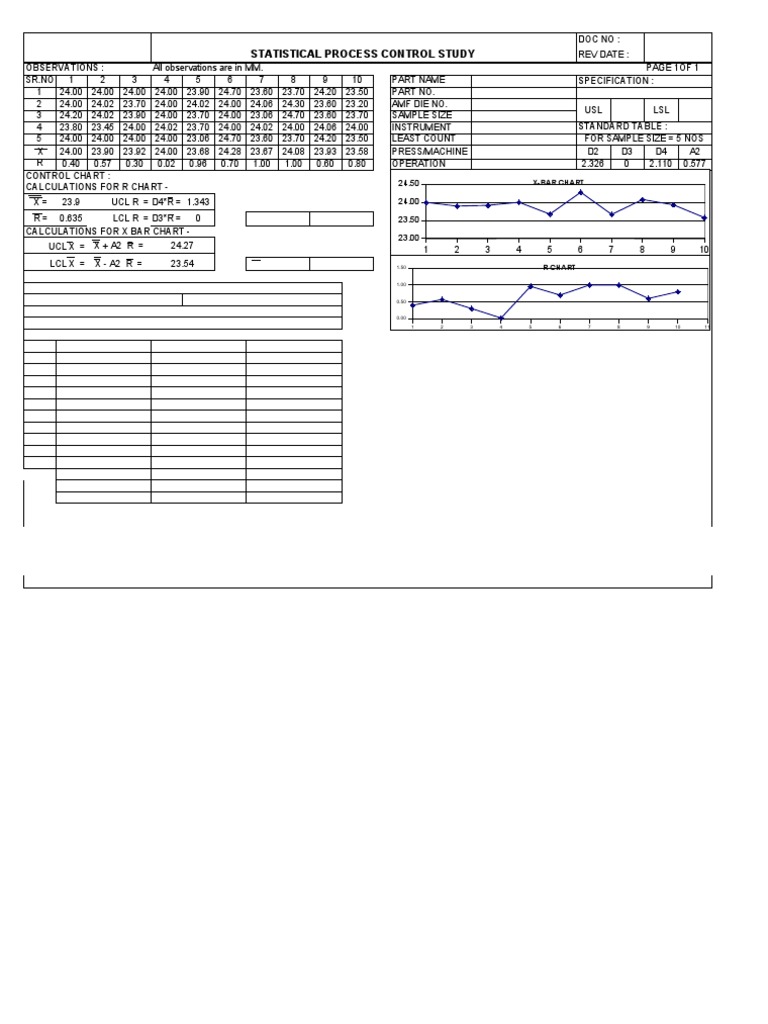 SPC Format | PDF | Statistics | Evaluation Methods