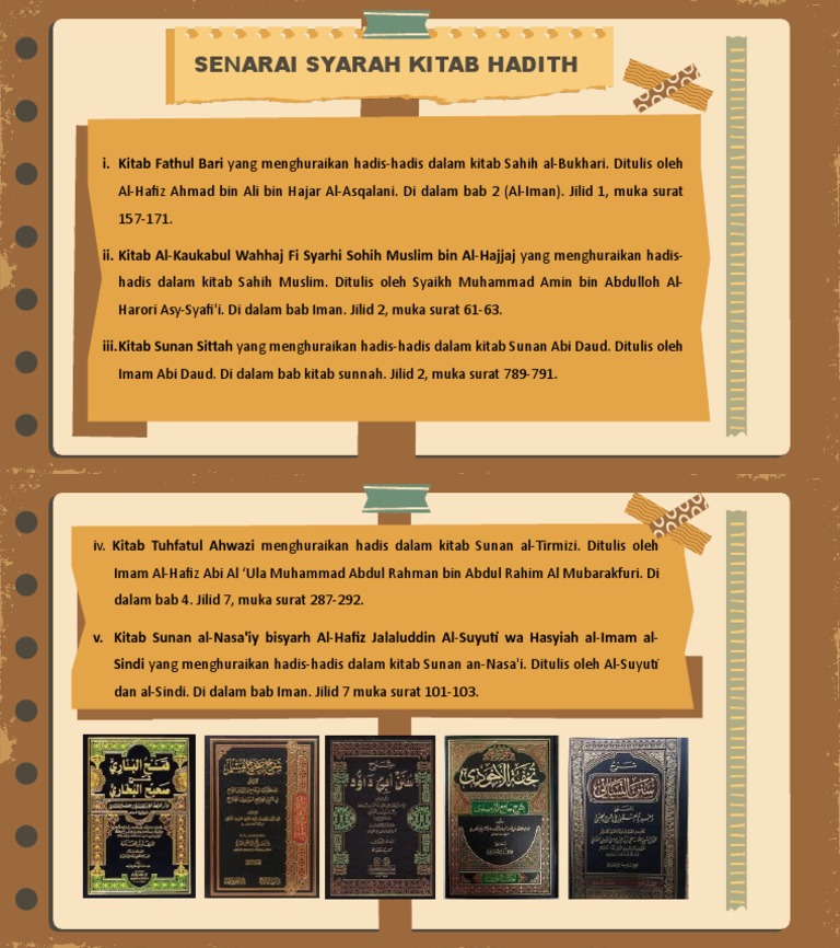 Senarai Syarah Kitab | PDF | Ilmu Sosial | Agama & Spiritualitas