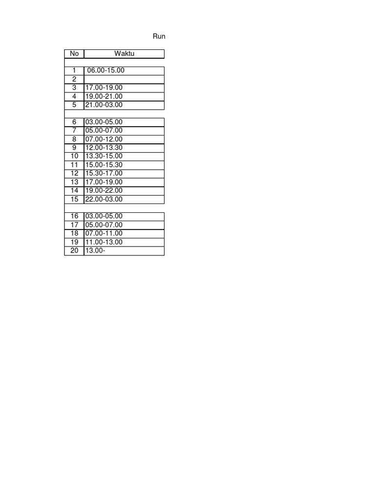 Rundown Studi Banding Ar Rahmah Malang | PDF | Kesehatan Holistik ...