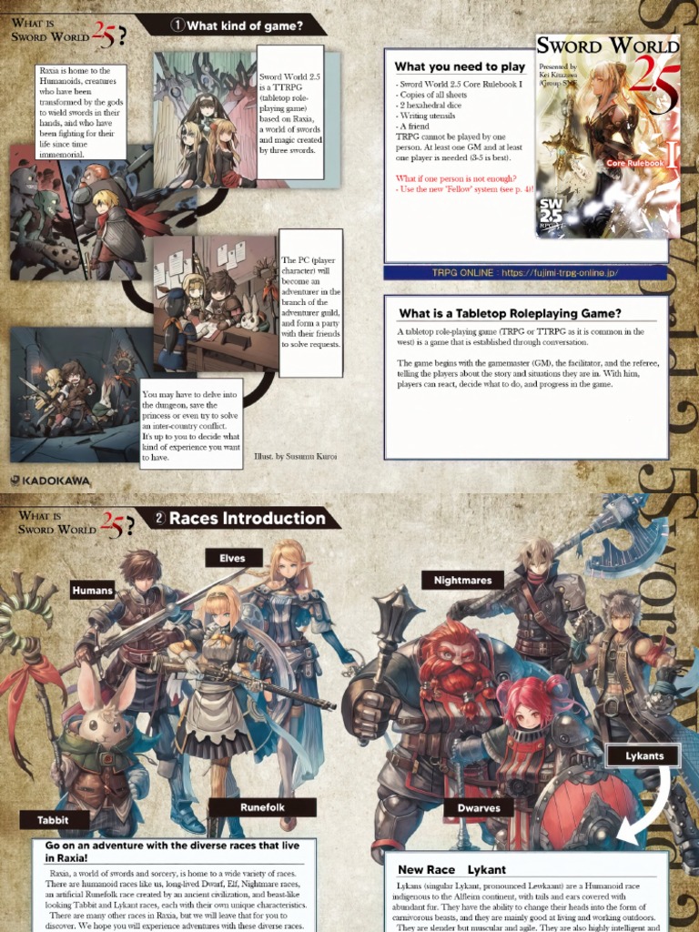 What Is Sword World 2.5 | PDF