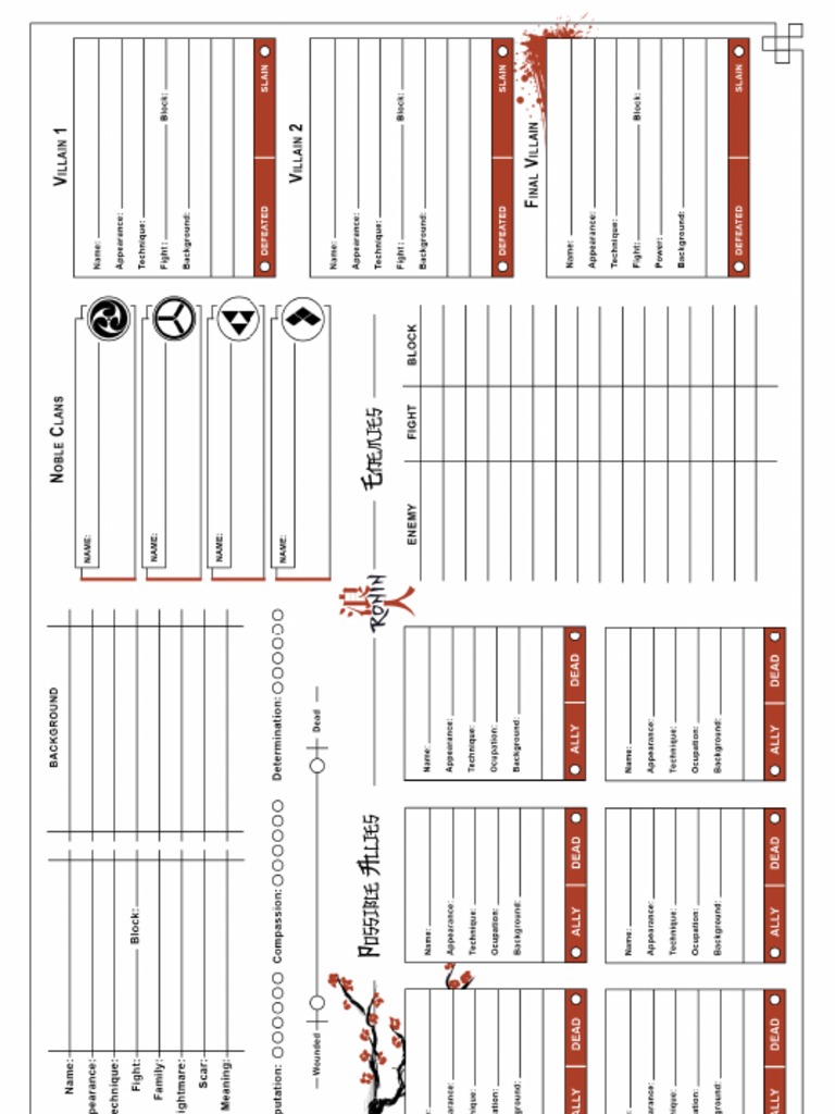 Ronin Sheet | PDF