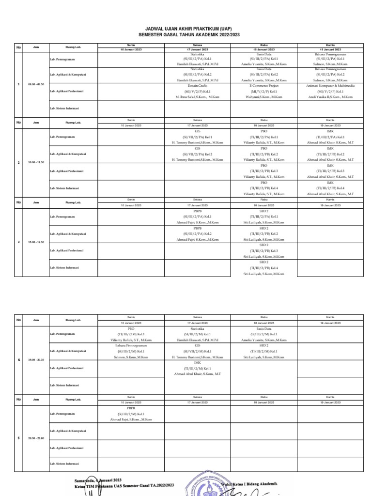 # Revisi Fix Jadwal Uap Gasal Ta 2022-2023 | PDF