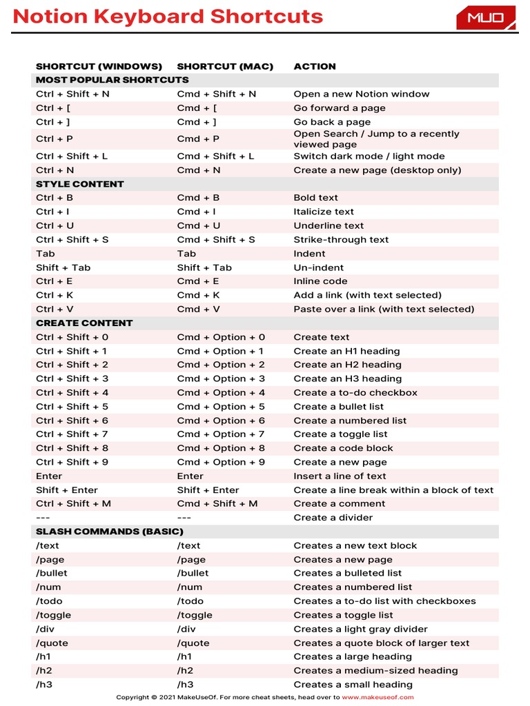 Notion Keyboard Shortcuts | PDF | Control Key | Computing
