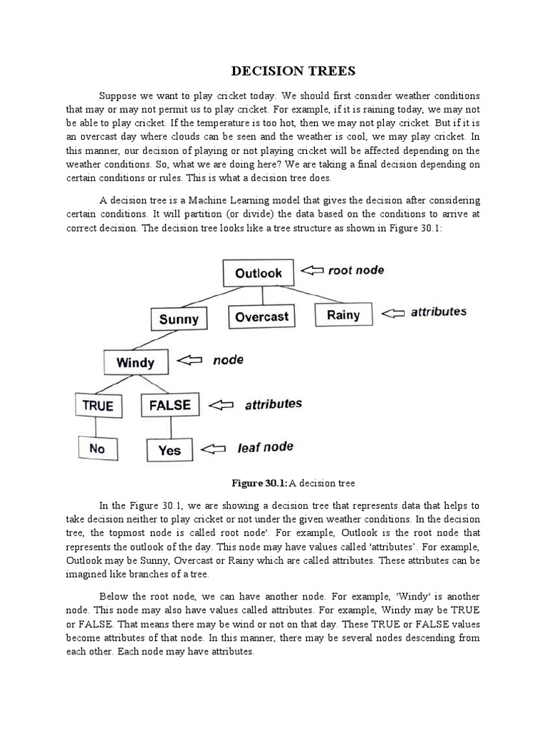 Unit-4-DECISION TREES | PDF | Computer Data | Applied Mathematics Unit-4-DECISION TREES | PDF | Computer Data | Applied Mathematics