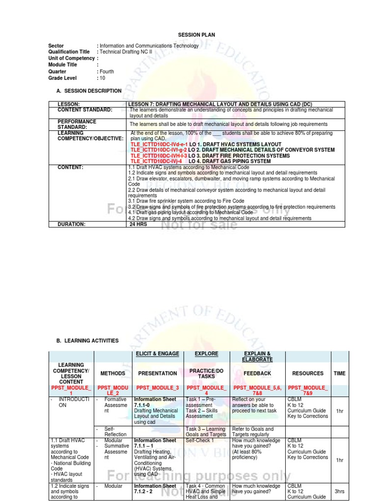 Edited - 7-SESSION-PLAN-TD10-QTR4-LESSON-7-DC-1 | PDF | Educational Assessment | Learning