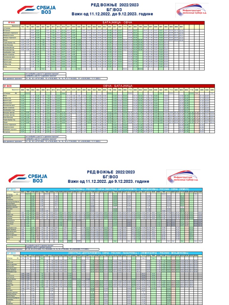 RV BG Voza Za 2022 | PDF