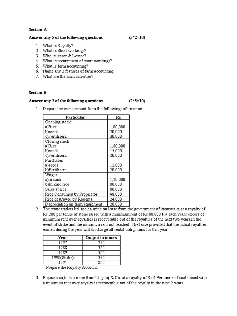 Financial Accounting QP | PDF | Lease | Expense