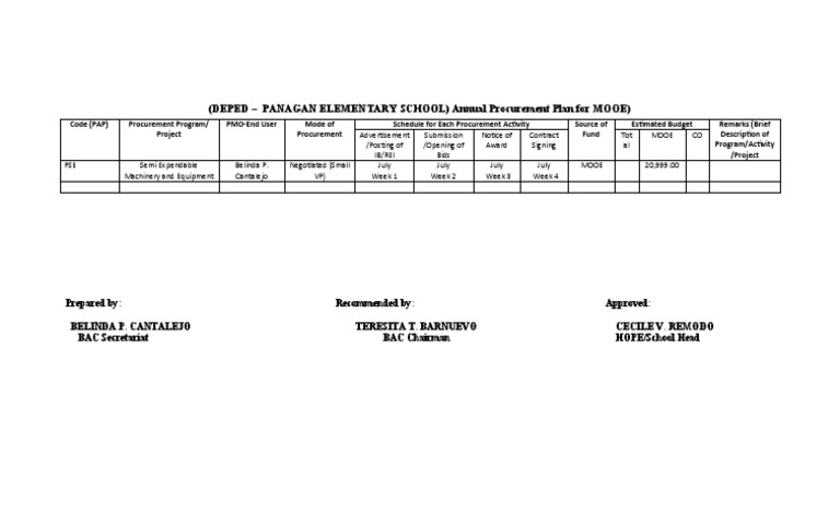 APP Expendable Machinery | PDF