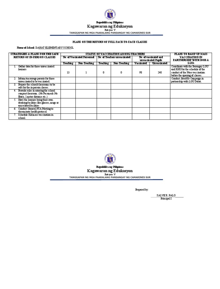 Dahat Es - Plans On The Return of Full Face | PDF | Global Health ...