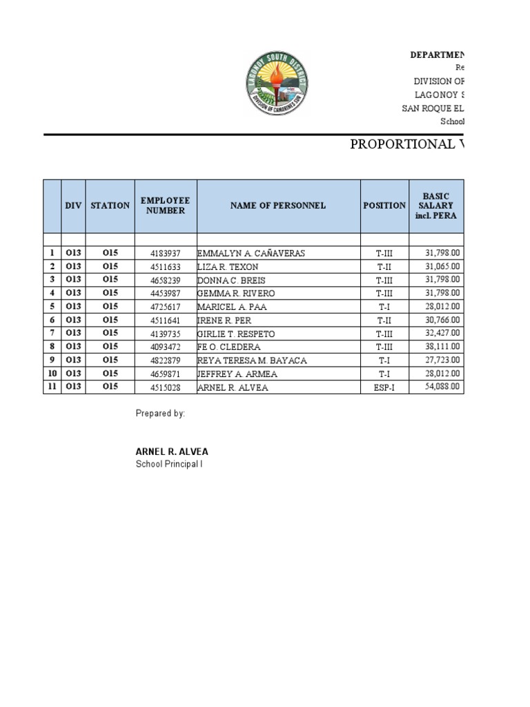 San Roque ES PVP Computation | PDF
