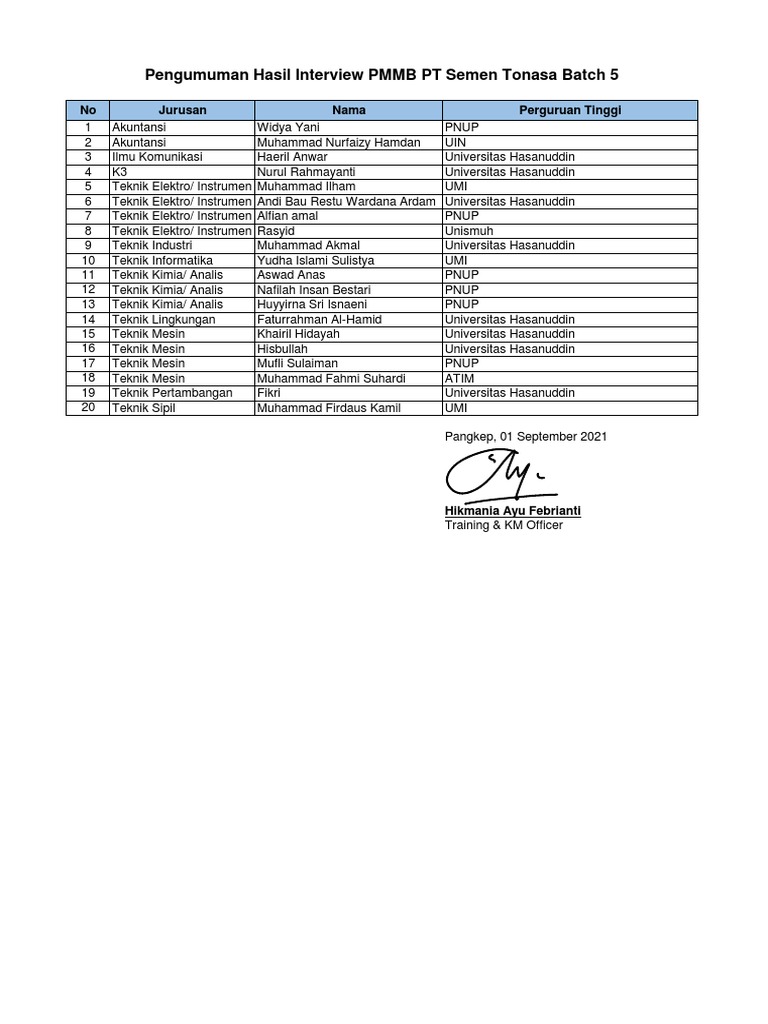 Pengumuman PMMB Batch 5 PT Semen Tonasa-1 | PDF