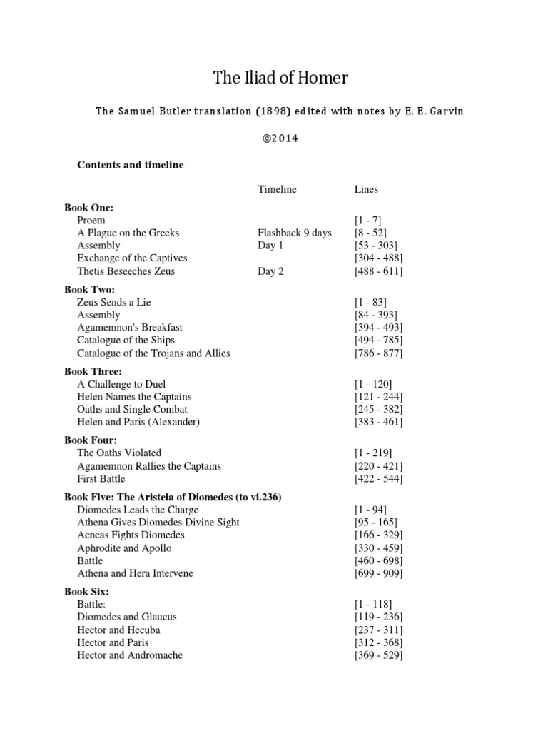 Homer Iliad | PDF | Iliad | Hector