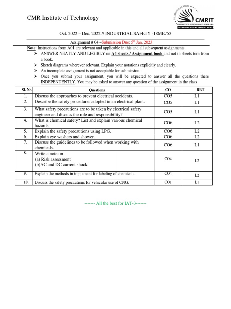 Assignment - 3 For IAT-3 | PDF