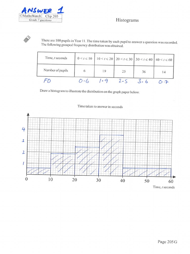 Histogram Answers | PDF