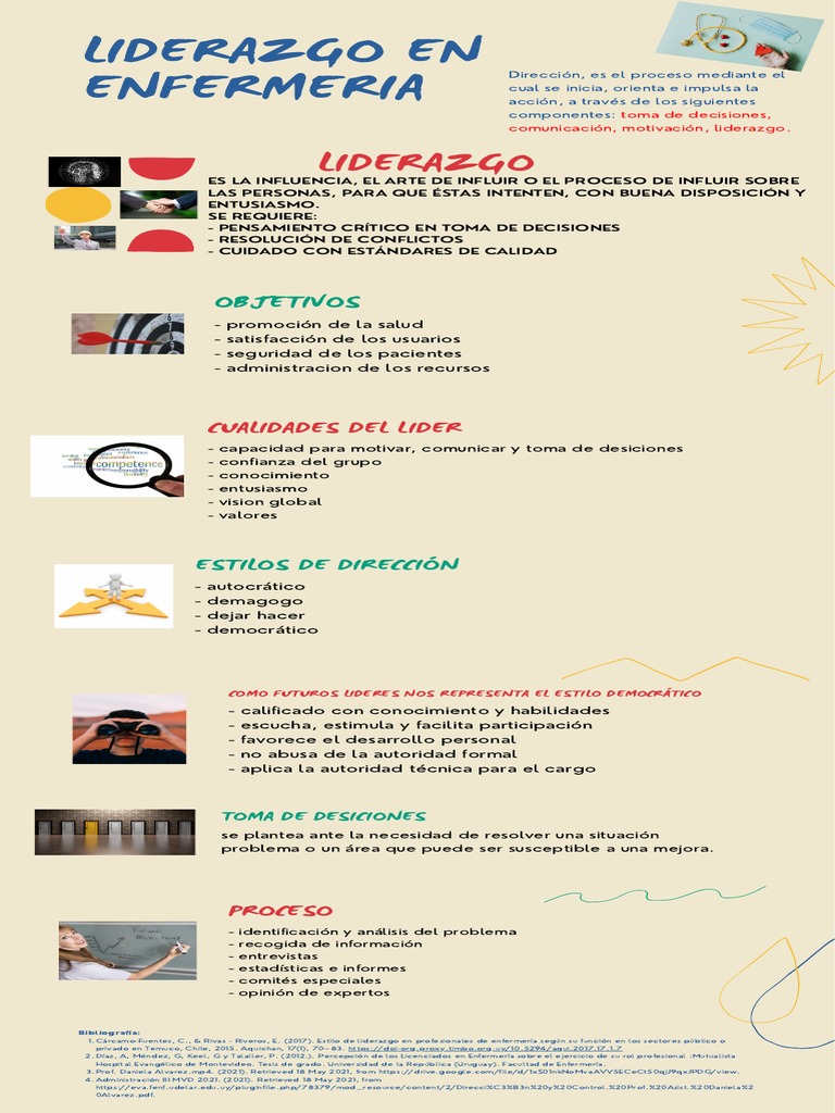 Liderazgo en Enfermeria | PDF | Liderazgo | Enfermería
