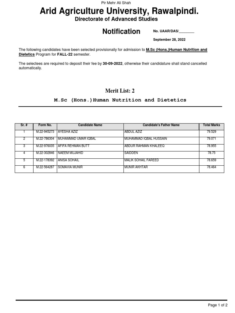 M.SC (Hons.) Human Nutrition & Dietetics | PDF