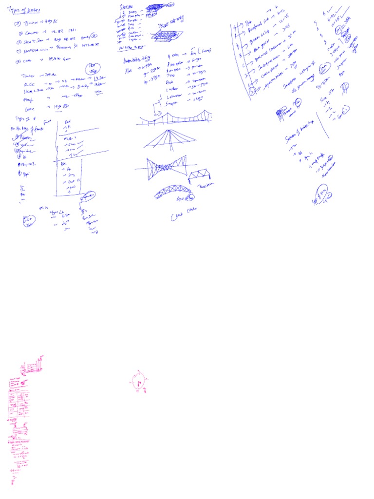 Untitled Notebook | PDF