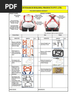 Safety Harness Checklist | PDF | Equipment | Manufactured Goods