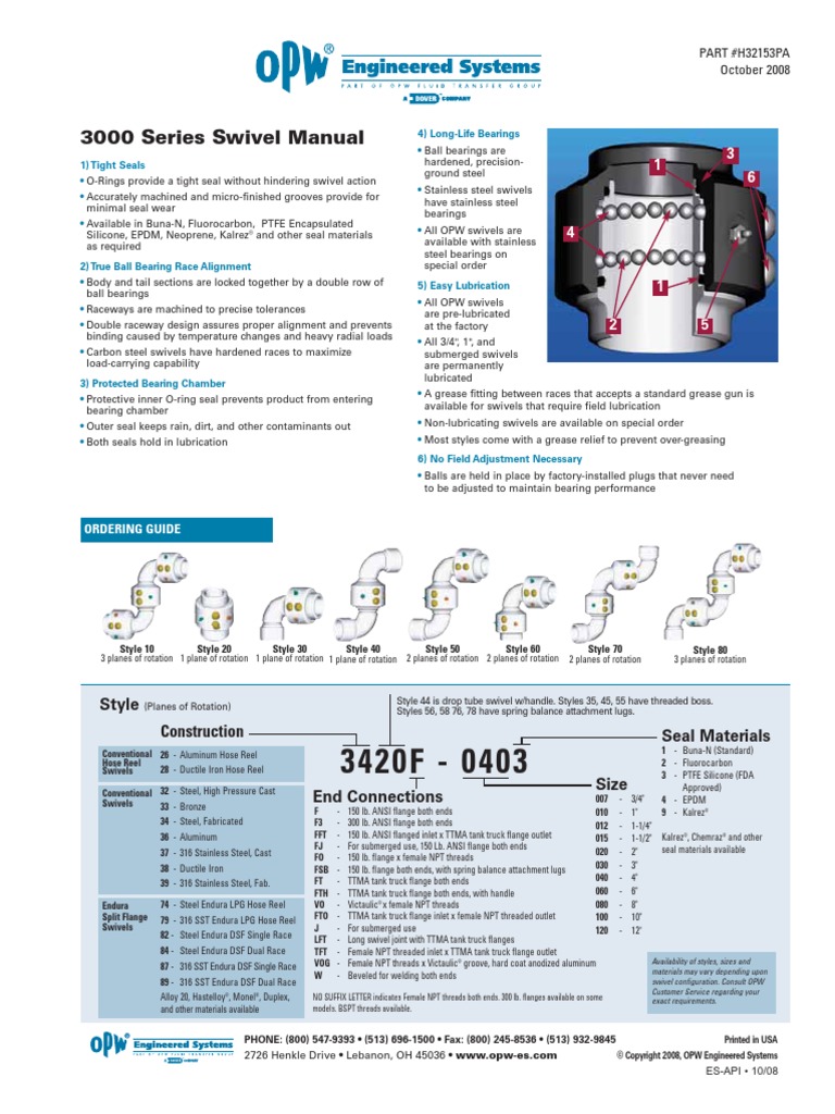 SWIVEL OPW 3000-Series-Swivels-Iom | PDF | Bearing (Mechanical ...