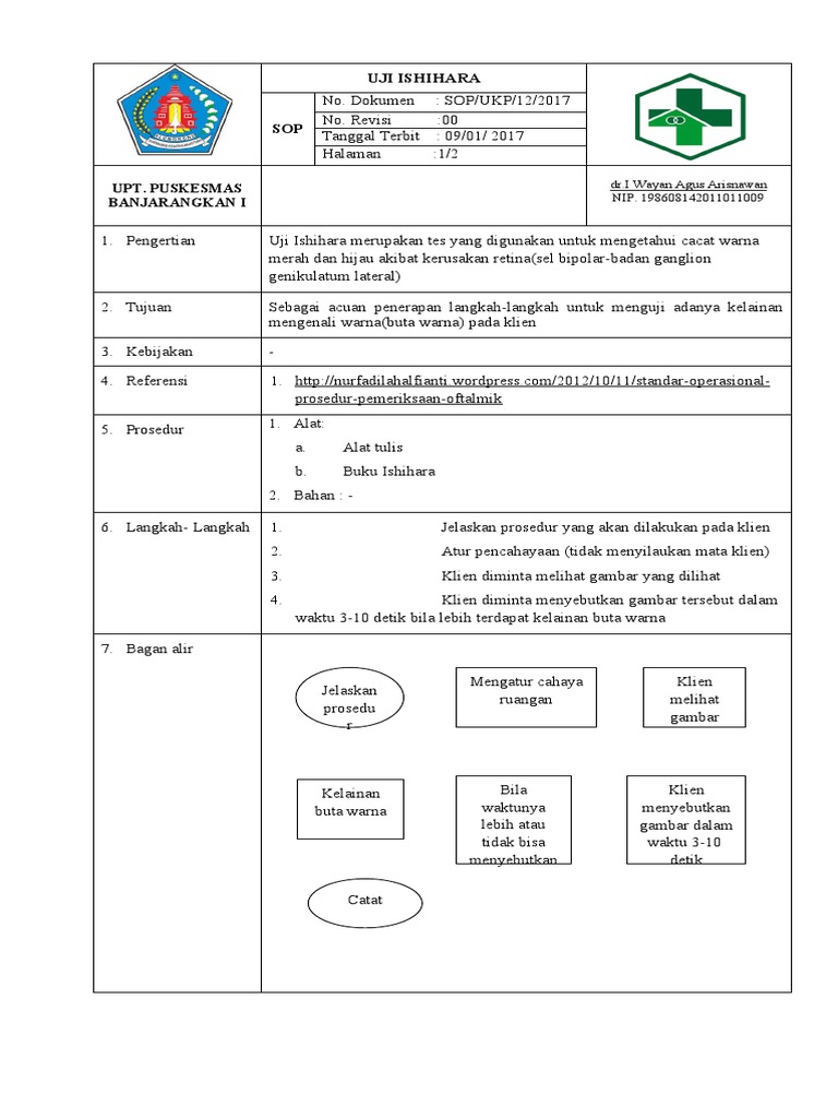 Sop Uji Isihara | PDF