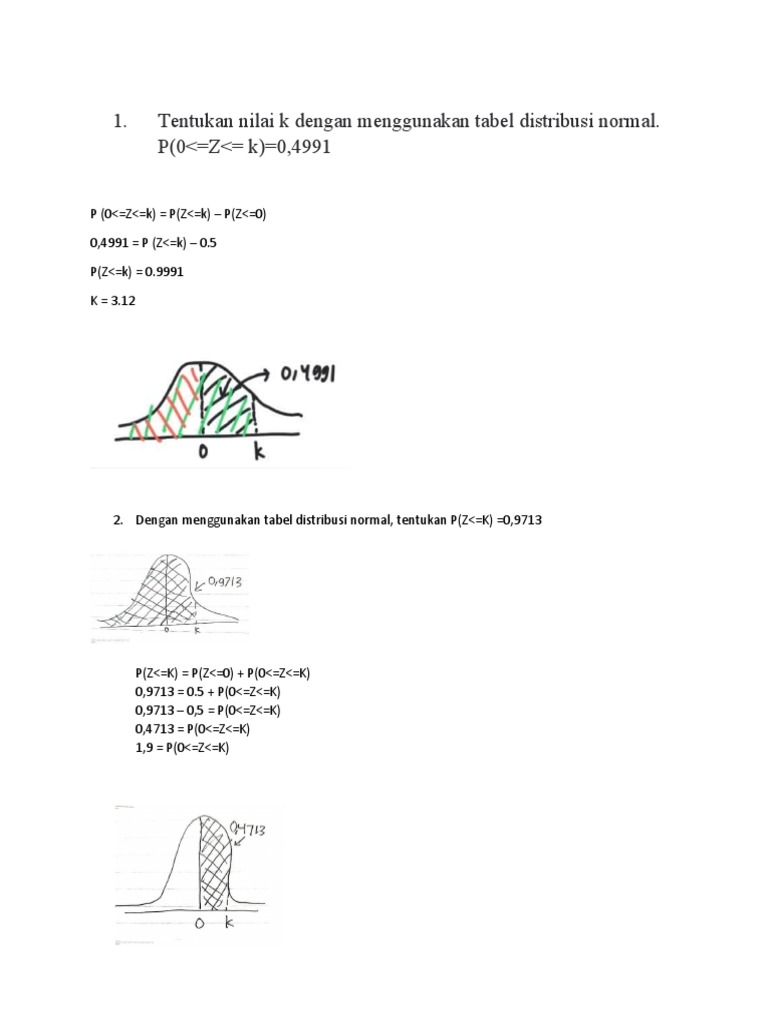 Lat Soal Invers Distribusi Normal | PDF