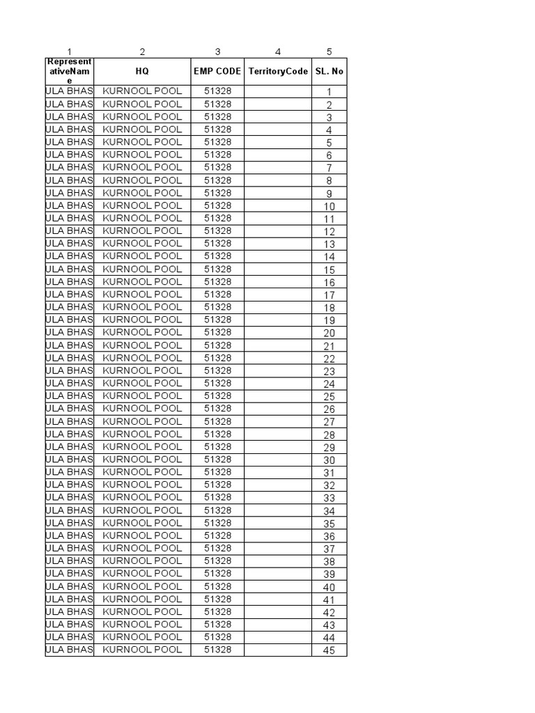 Bhaskar MSL 2023-24 | PDF | Doctor Of Medicine | Health Care