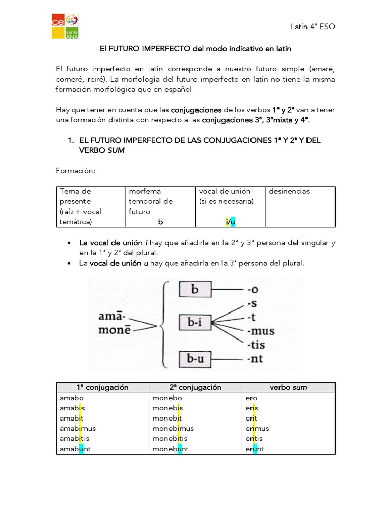 El FUTURO IMPERFECTO Del Modo Indicativo en Latín | PDF