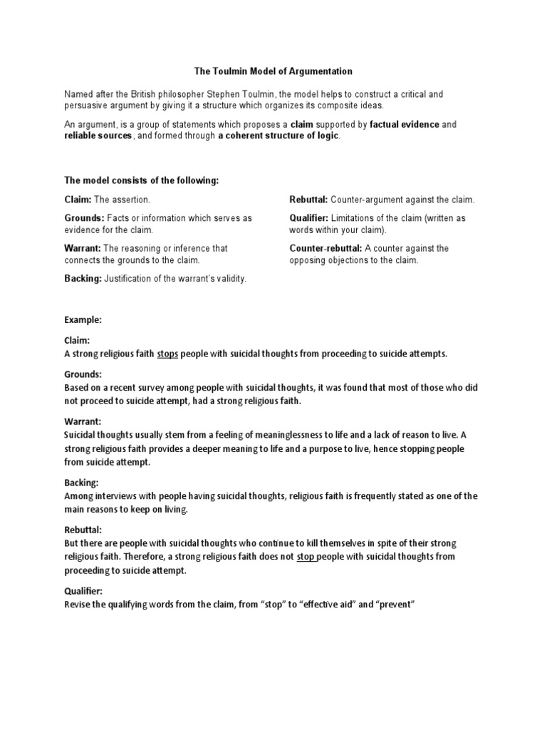 The Toulmin Model Of Argumentation Write Up Pdf Argumentation Theory Argument