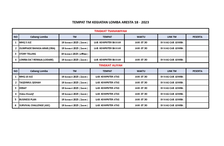 Jadwal TM Lomba Aresta 2023 | PDF