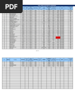 ASTM Tables | PDF | Oils | Resource Extraction