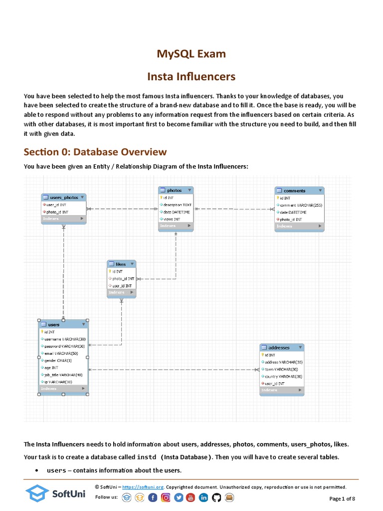 Table Design - Problem Description | PDF | String (Computer Science) | Databases