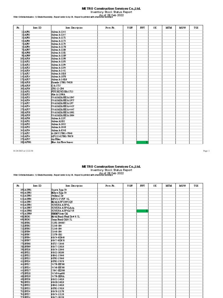 Selling Price File Update 11.4.2022 | PDF | Toyota | Vehicle Parts