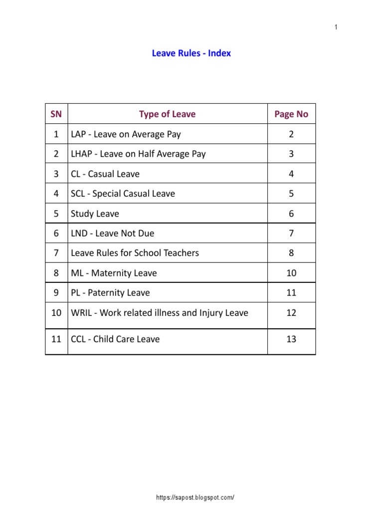 Railway Leave Rules Overview | PDF | Miscarriage | Parental Leave