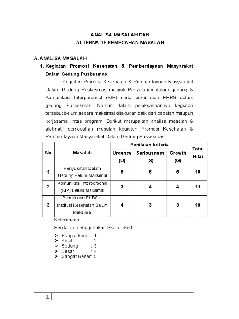 Analisa Masalah Promosi Kesehatan Puskesmas | PDF