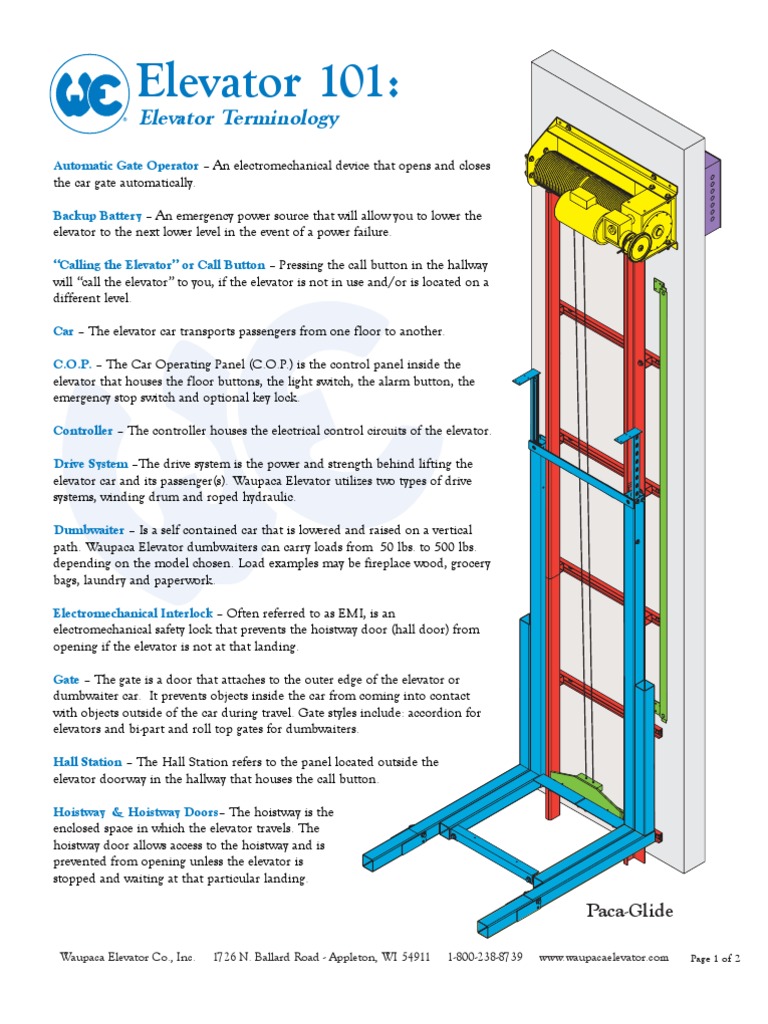 Elevator Terminology Guide | PDF | Elevator | Transportation Engineering