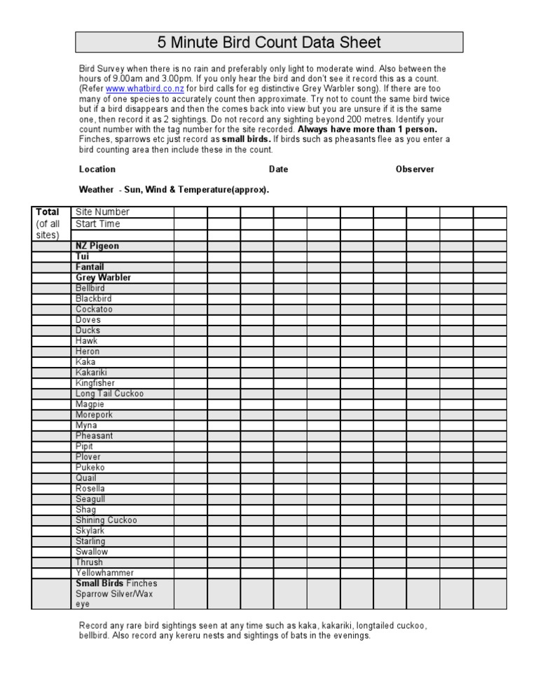 5-Minute Bird Count Checklist | PDF