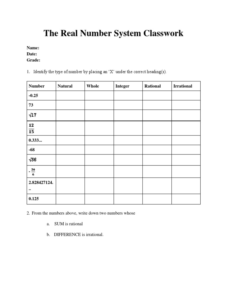 1b The Real Number System Classwork PDF PDF