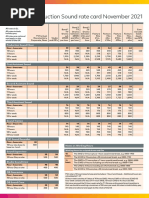MU UKT Sub Rates 2023 26 | PDF