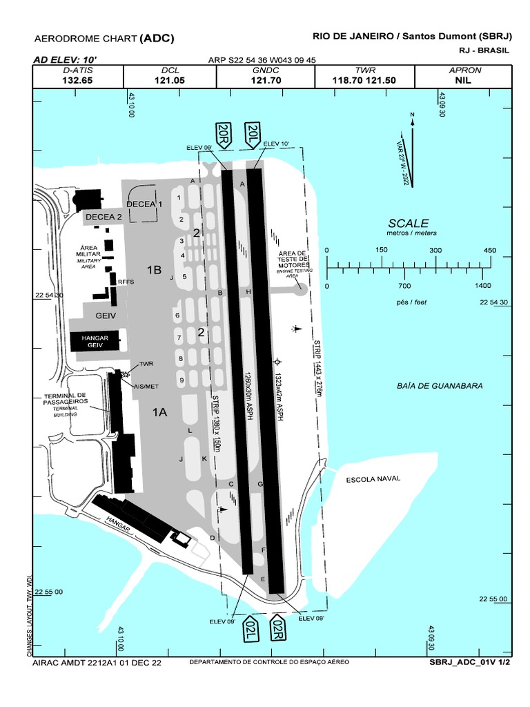 AERODROME CHART FOR RIO DE JANEIRO/SANTOS DUMONT AIRPORT PROVIDING KEY ...