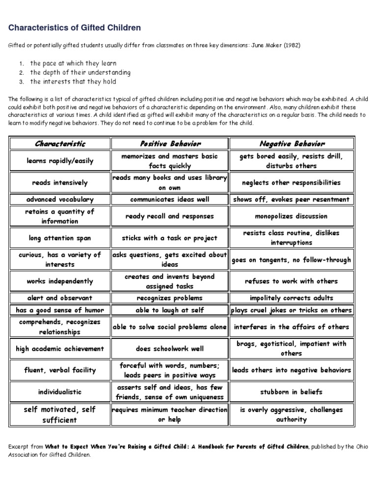 Characteristics of Gifted Children | PDF | Intellectual Giftedness ...