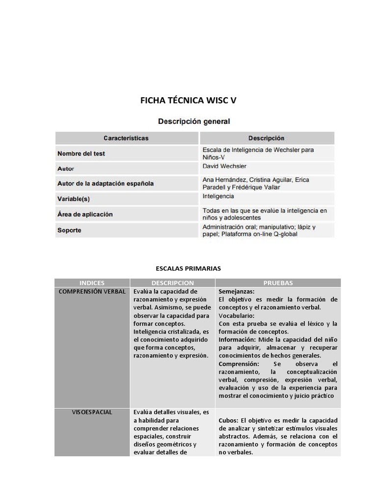 Ficha Técnica Wisc V | PDF | Memoria de trabajo | Memoria