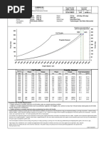Manual Basico Ford Powerstroke 6.7 | PDF | Turbocharger | Horsepower