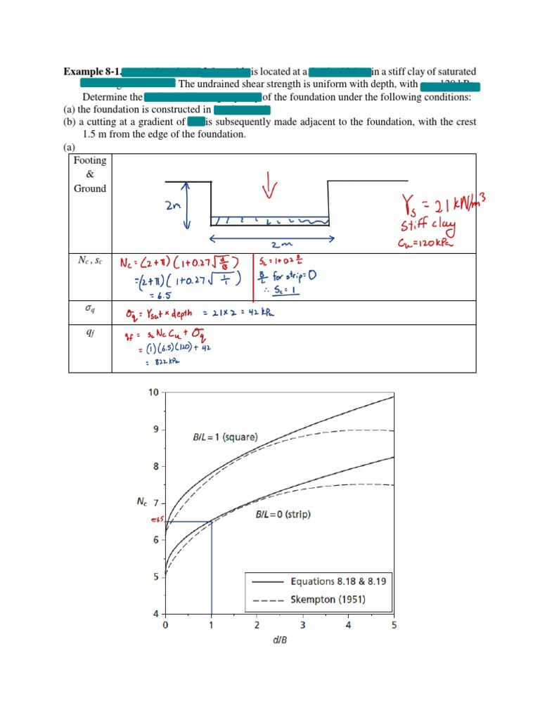 Nse-1491259045342336576-Examples - CH 8 Shallow Foundations-1 - 221020 ...