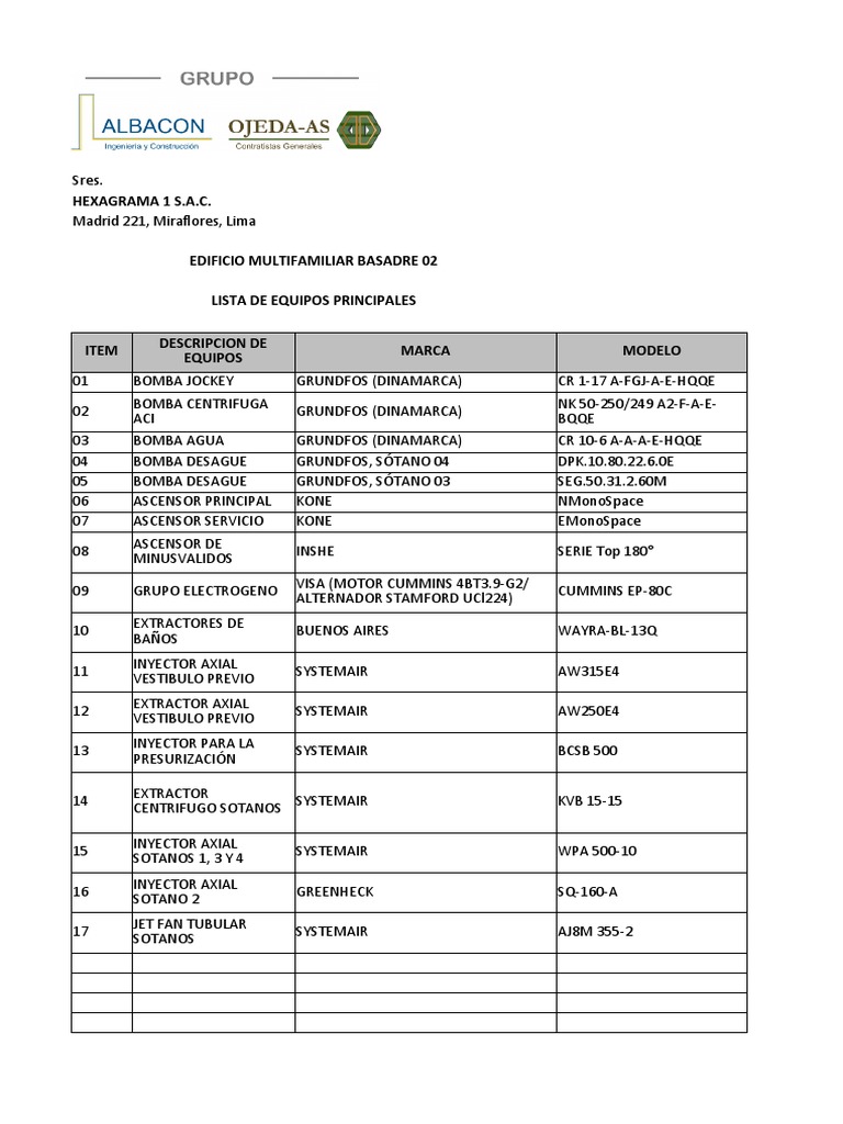 Lista de Equipos Principales Basadre | PDF
