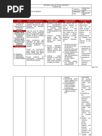 015 OCAI-model Spreadsheet | PDF | Organizational Culture | Leadership